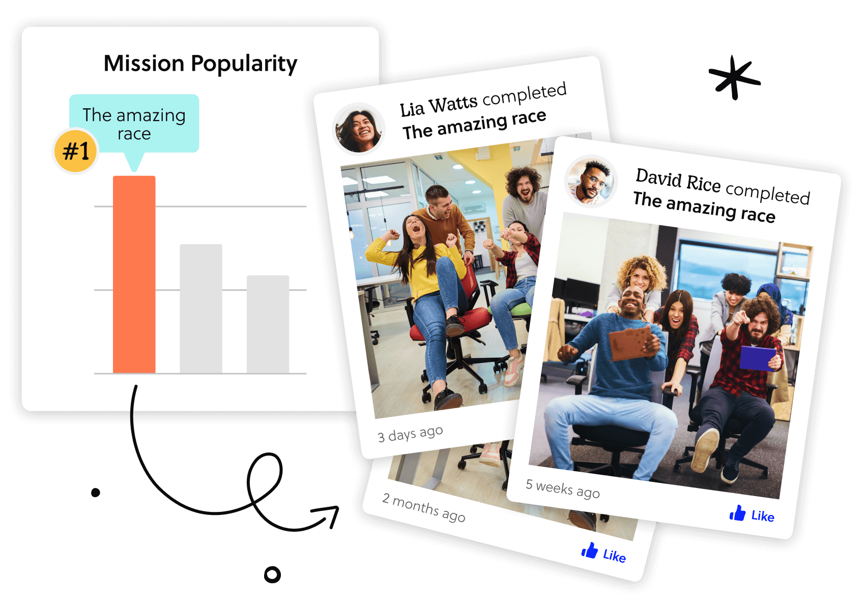 Employee Onboarding Made Fun | Goosechase